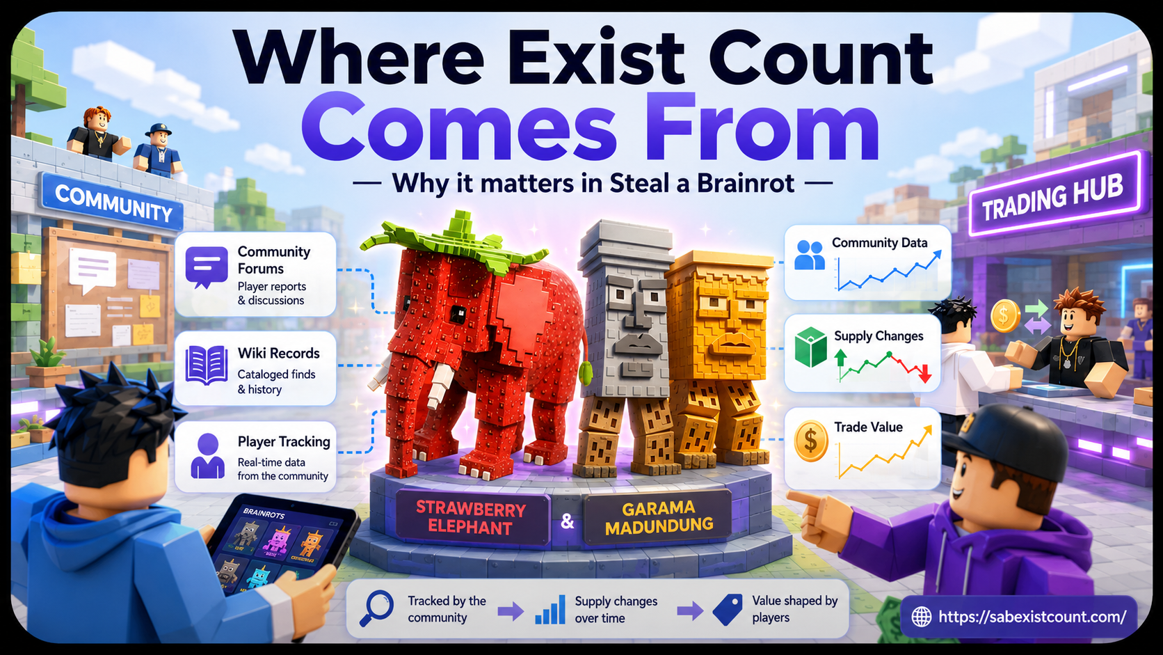 Where Steal a Brainrot Exist Count Comes From — and Why It Matters ...